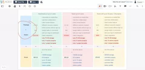 How to Annotate a PDF: 8 Easy-to-Use PDF Annotation Tools - KROCK.IO