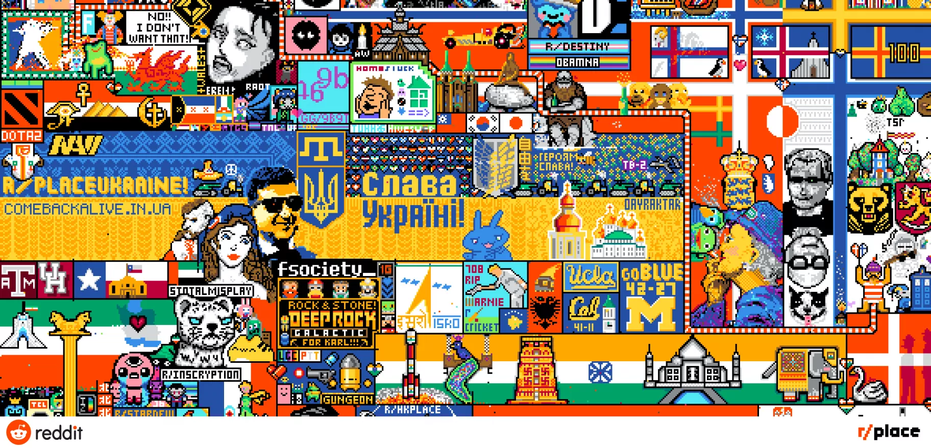A phenomenon of Reddit’s r/Place